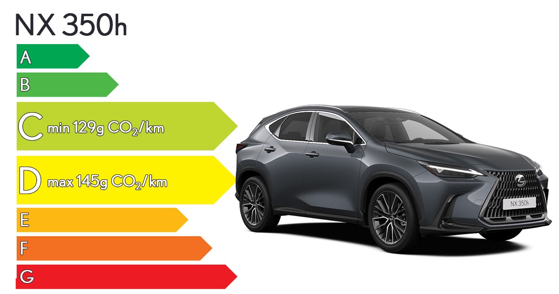 Lexus NX, SUV Hybride ou Hybride Rechargeable | Lexus France